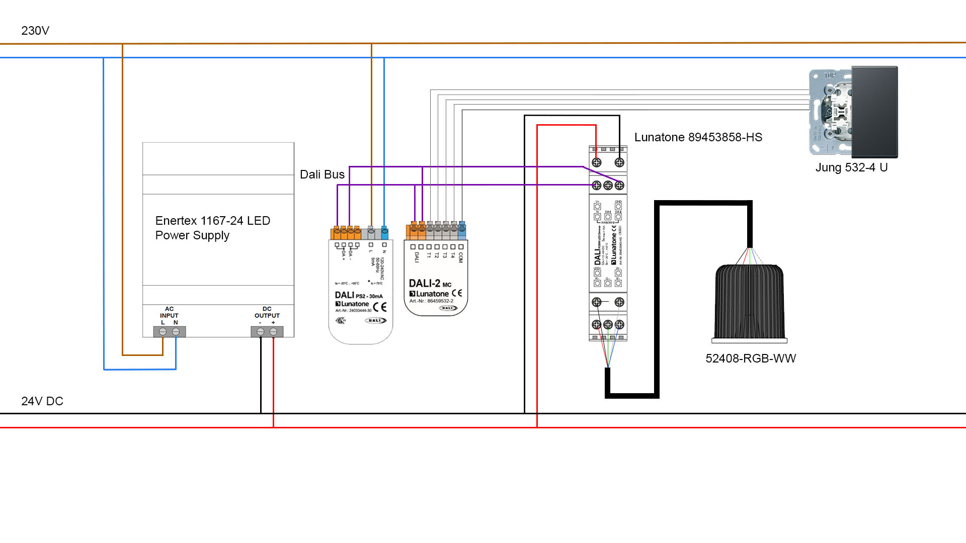 Ledlumi Anschlusspläne für individuelle Lichtlösungen